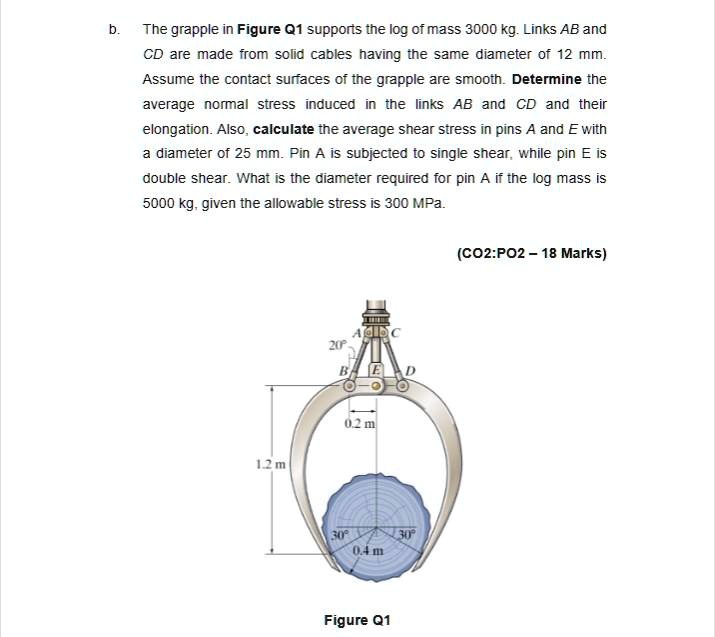 SOLVED: The grapple in Figure Q1 supports the log of mass 3000 kg. Links AB and CD are made from ...