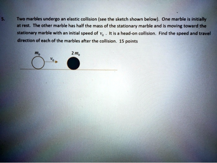 SOLVED: Two marbles undergo an elastic collision (see the sketch shown ...