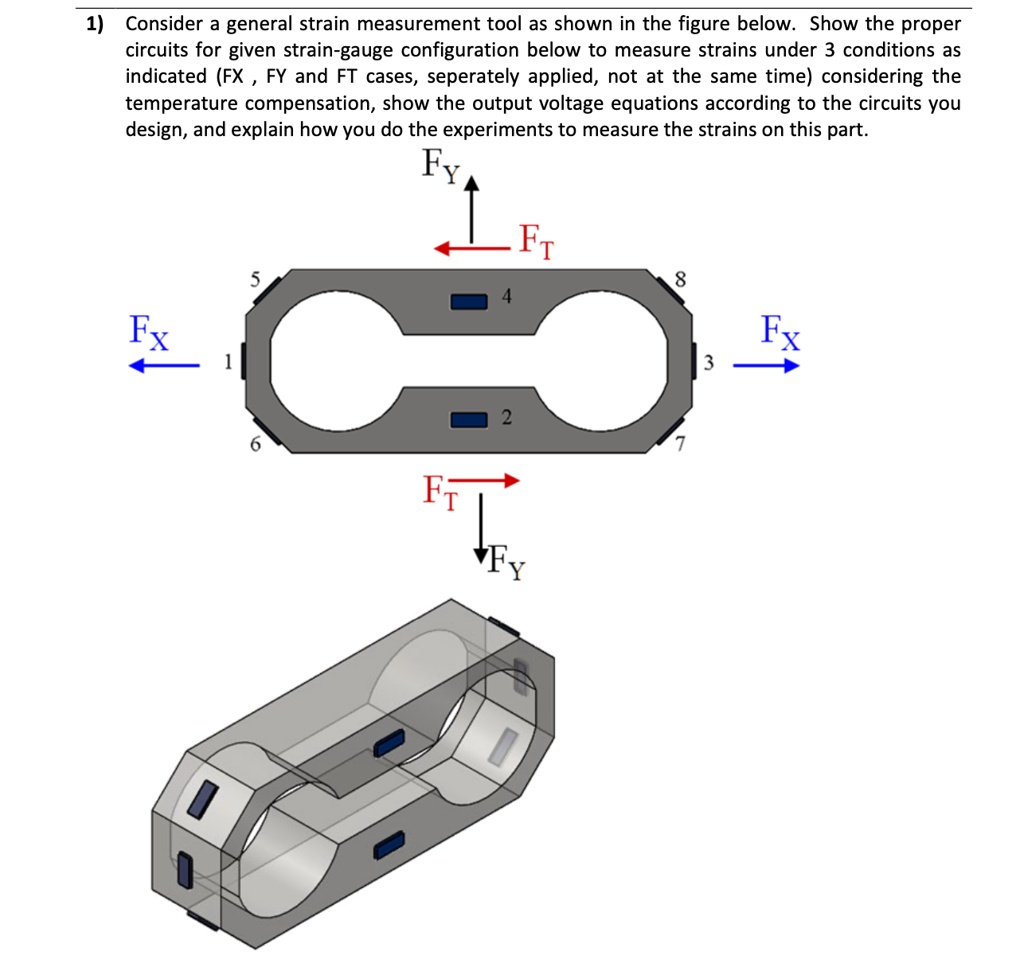 SOLVED: Consider a general strain measurement tool as shown in the ...