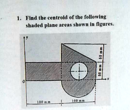 1. Find the centroid of the following shaded plane areas shown in figures.