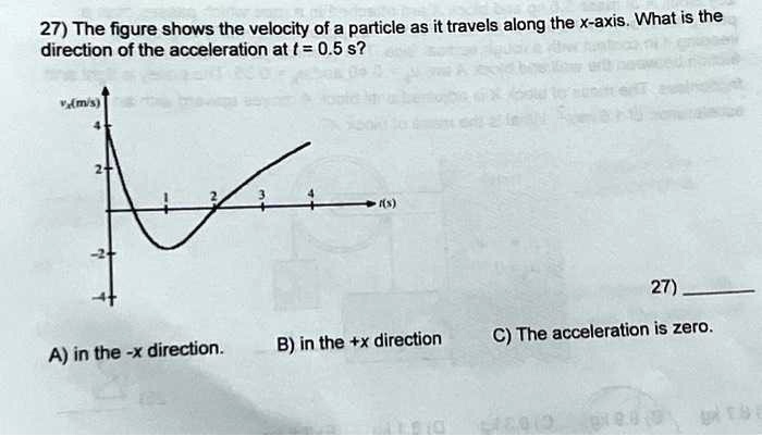27) The figure shows the velocity of a particle as it travels along the ...