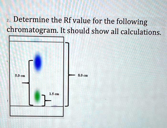 SOLVED: Determine the Rf value for the following chromatogram It should ...