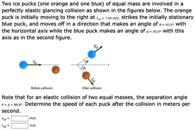 SOLVED: Two ice pucks (one orange and one blue) of equal mass are ...