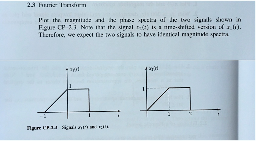 Solved 2 3 Fourier Transform Plot The Magnitude And The Phase Spectra