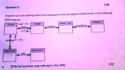 Question 2 [10] Suppose you are working within the framework of the ...
