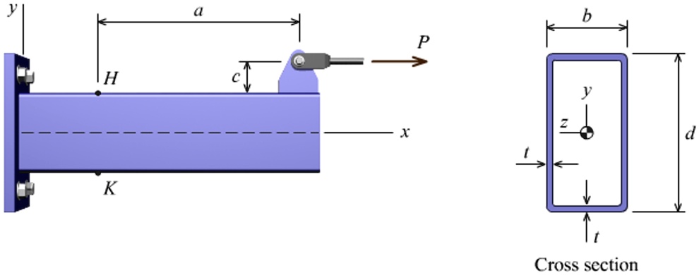 SOLVED: A load of P = 2.3 kips is applied parallel to the longitudinal ...
