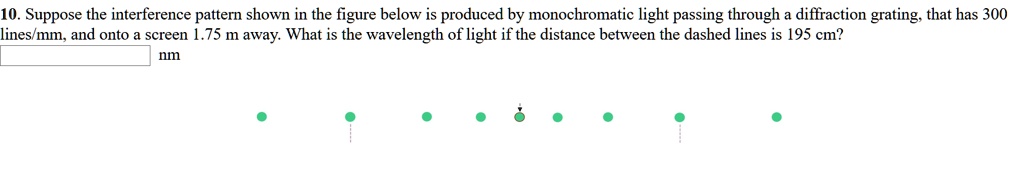 SOLVED: 10. Suppose the interference pattern shown in the figure below ...