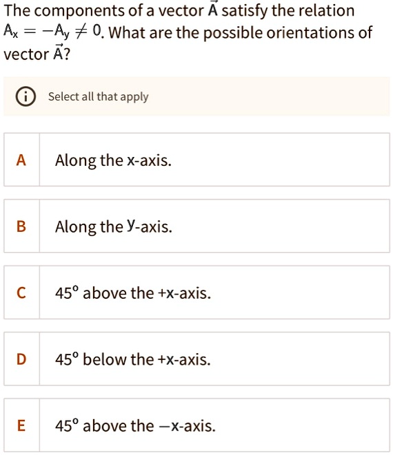 SOLVED: The components of a vector A satisfy the relation Ax = -Ay â‰ 0 ...