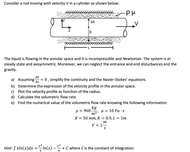 SOLVED: Consider a rod moving with velocity V in a cylinder as shown below: The liquid is ...