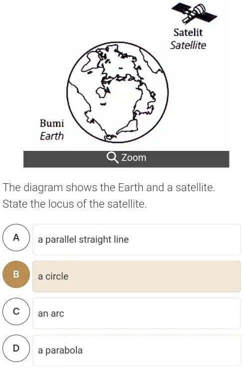 [GET ANSWER] Bumi Earth Zoom Satelit Satellite The diagram shows the ...