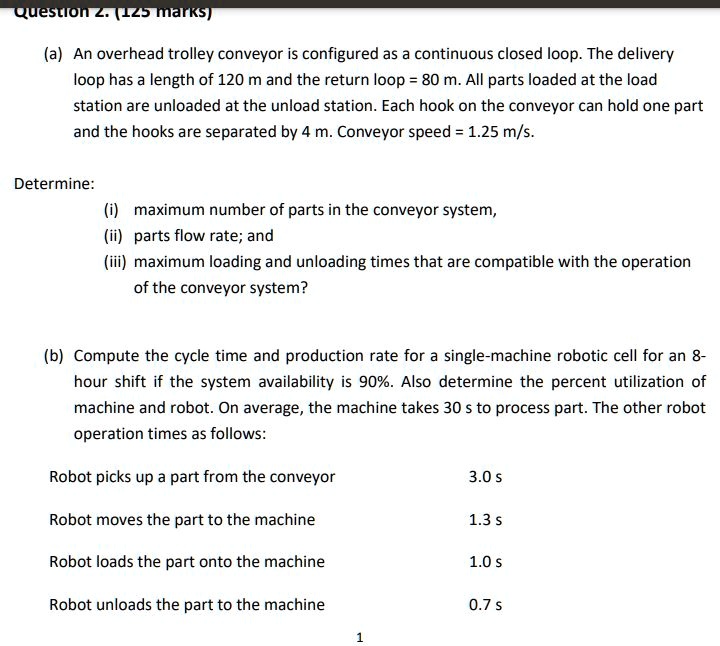 SOLVED: (a) An overhead trolley conveyor is configured as a continuous ...