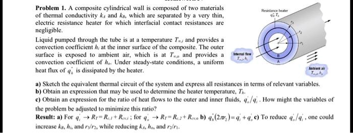 SOLVED: Text: Heat Transfer Problem 1. A composite cylindrical wall is ...