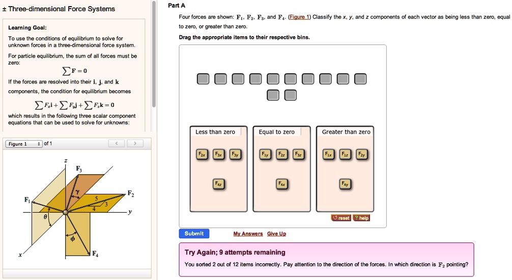 Three-dimensional Force Systems Part A Four forces are shown: F, F2, F3, and F4. (Figure 1 ...