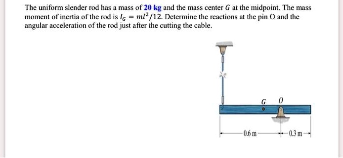 SOLVED: The uniform slender rod has a mass of 20 kg and the mass center ...