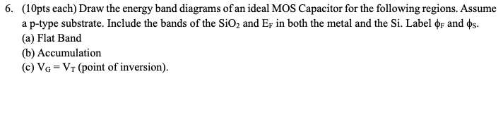 VIDEO solution: 1. Opts each Draw the energy band diagrams of an ideal ...