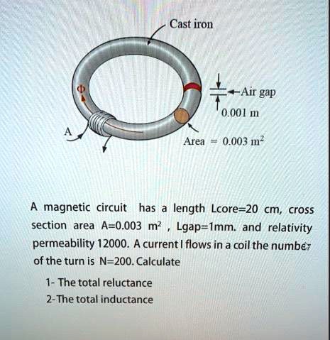 SOLVED: Calculate the total inductance L2 - Calculate the total ...