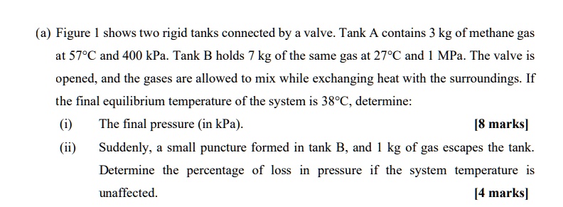 SOLVED: Figure shows two rigid tanks connected by a valve: Tank A ...