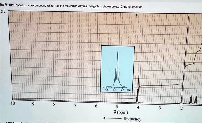 The ^1H NMR spectrum of a compound which has the molecular formula C6H12O2 is shown below. Draw ...