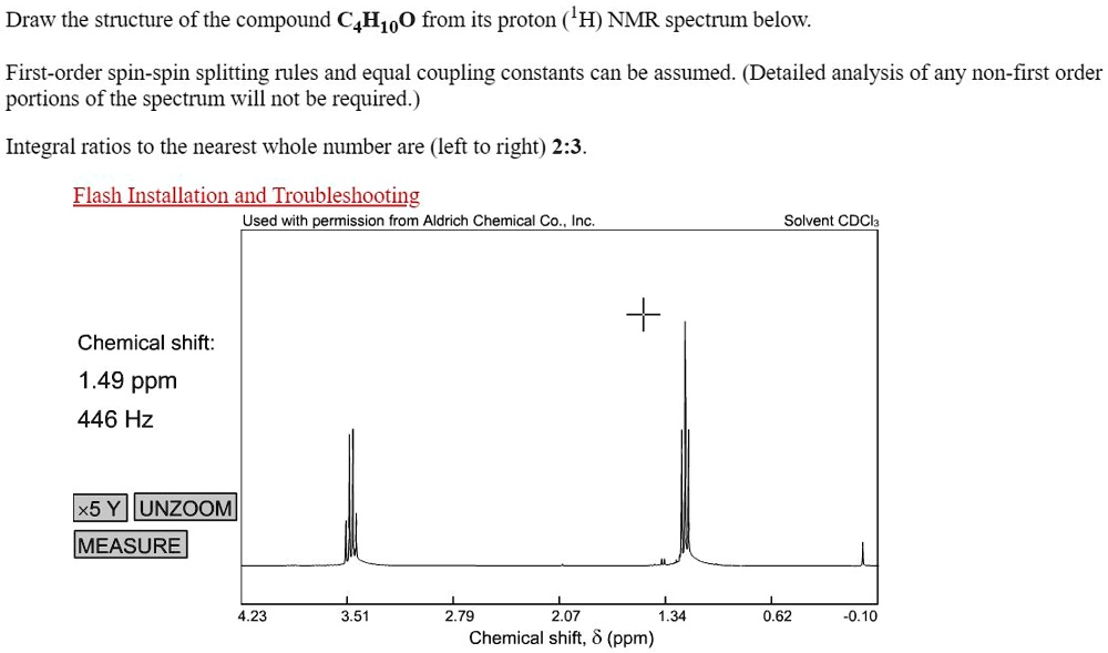 SOLVED: Draw the structure of the compound CH1oO from its proton H) NMR ...