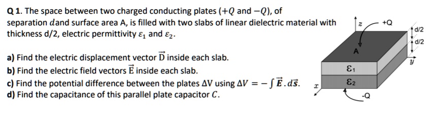 SOLVED: Q1. The space between two charged conducting plates (+Q and Q ...
