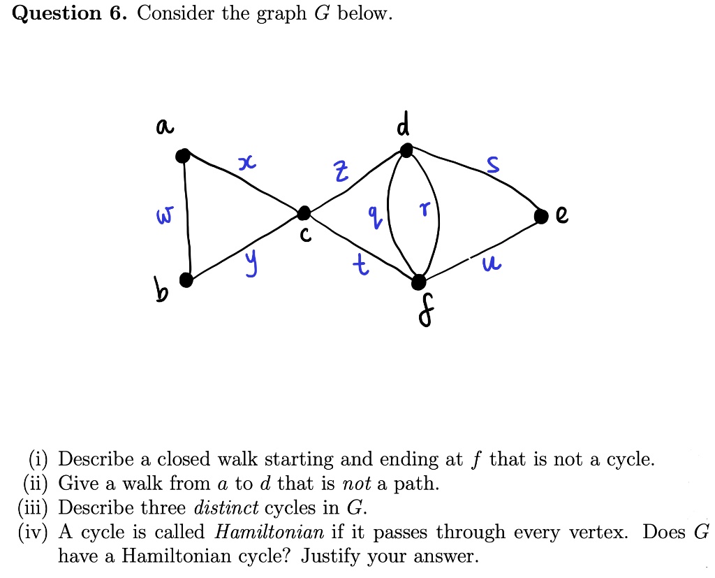 Question 6. Consider the graph G below. a x z w c b y d t 2 s r 8 u e ...