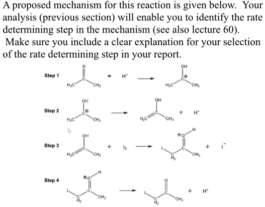 SOLVED: proposed mechanism for this reaction is given below. Your ...