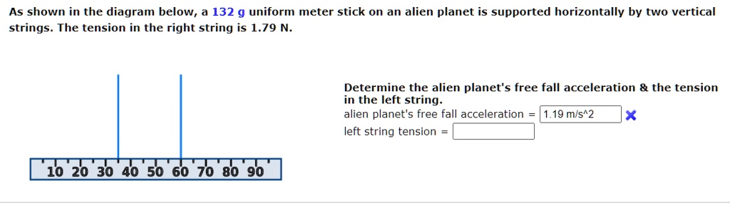 SOLVED: As shown in the diagram below, a 132 g uniform meter stick On an alien planet is ...