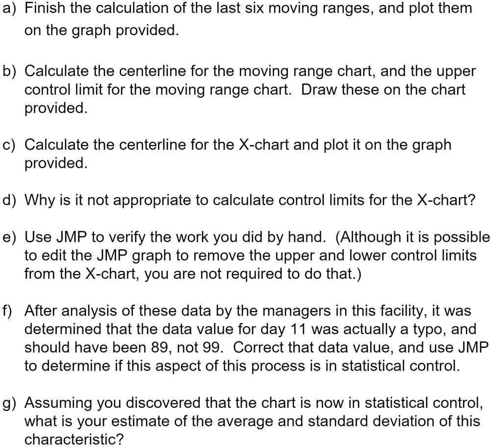 SOLVED: a) Finish the calculation of the last six moving ranges and ...