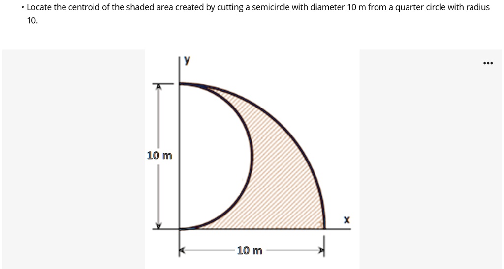 SOLVED: Locate the centroid of the shaded area created by cutting ...
