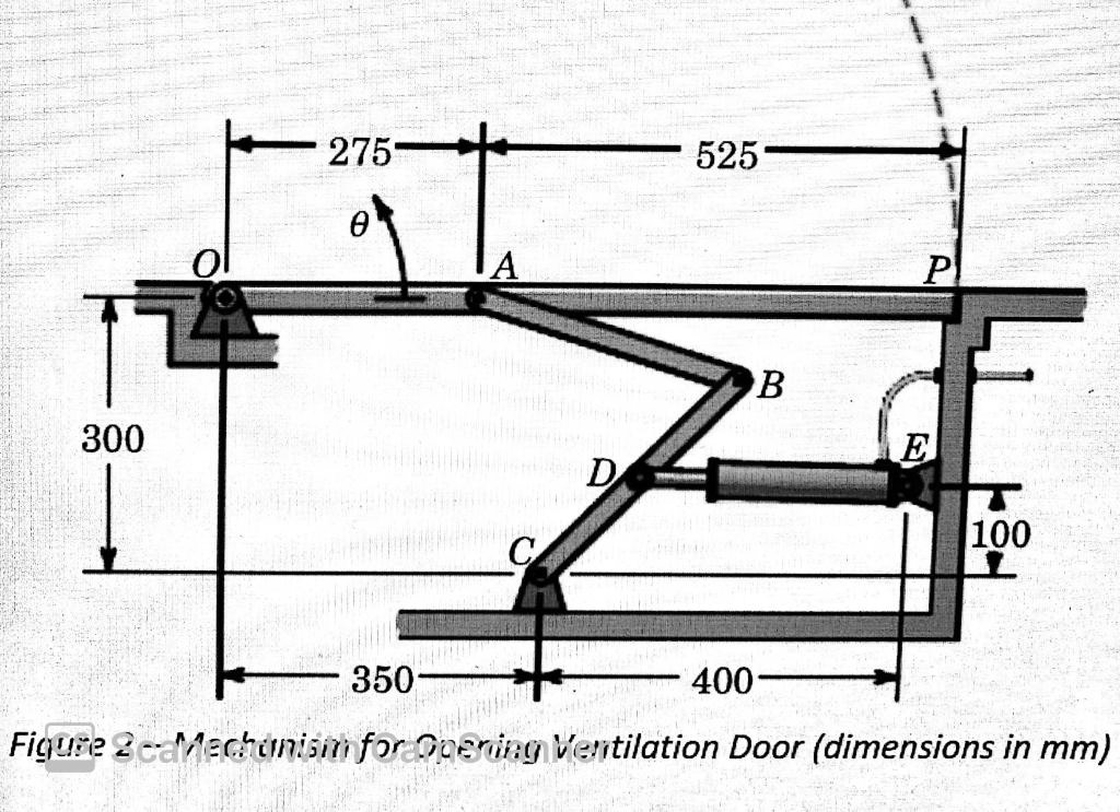 300 275 ? 350 525 A P B E D 100 C 400 Figure 2 Mechanism for Opening ...