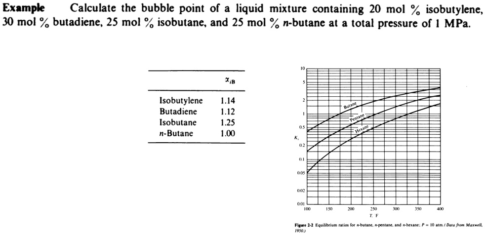 Example Calculate the bubble point of a liquid mixture containing 20 mol% isobutylene, 30 mol ...