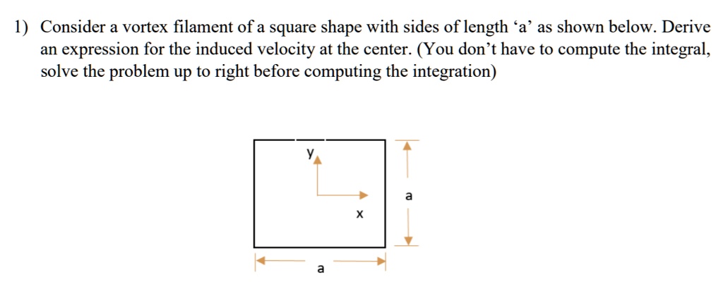SOLVED: 1) Consider a vortex filament of a square shape with sides of length 'a' as shown below ...