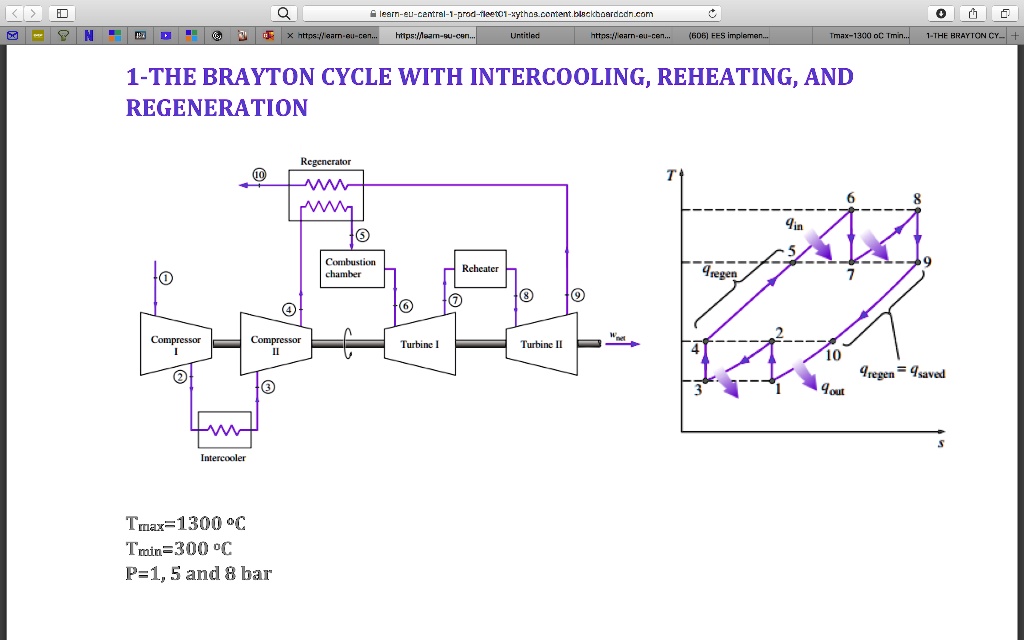 1-THE BRAYTON CYCLE WITH INTERCOOLING, REHEATING, AND REGENERATION 10 Regenerator Combustion ...