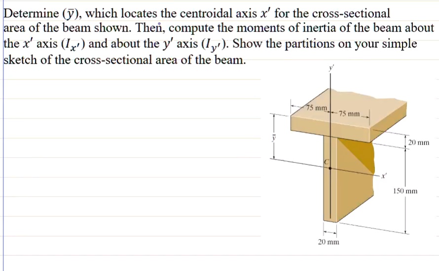 Determine (yb), which locates the centroidal axis x' for the cross ...