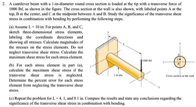 SOLVED: A cantilever beam with a 1-in-diameter round cross section is ...