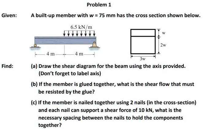 Problem 1 Given: A built-up member with w = 75 mm has the cross section ...