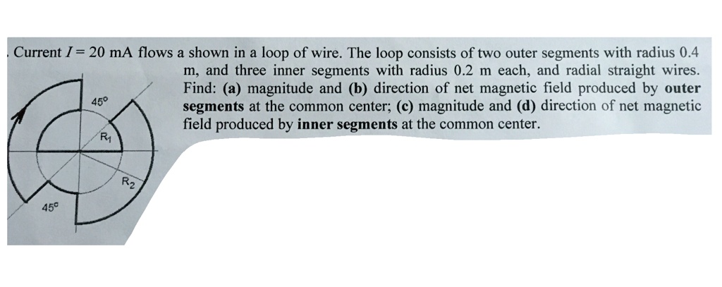 SOLVED: Current I = 20 mA flows a shown in a loop of wire The loop consists of two outer ...