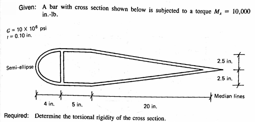 Solved Given A Bar With A Cross Section Shown Below Is Subjected To A Torque Mx 10000 In Lb