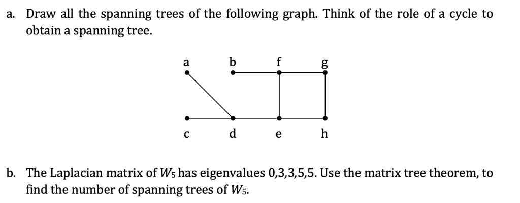 a. Draw all the spanning trees of the following graph. Think of the role of a cycle to obtain a ...