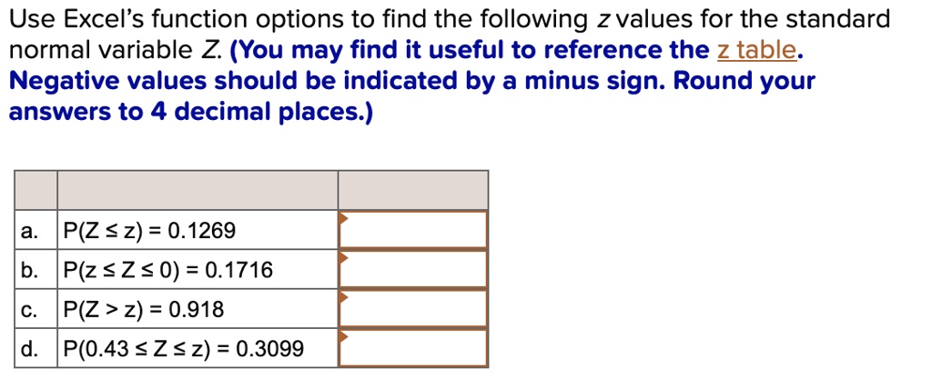 [GET ANSWER] Use Excel's function options to find the following z ...