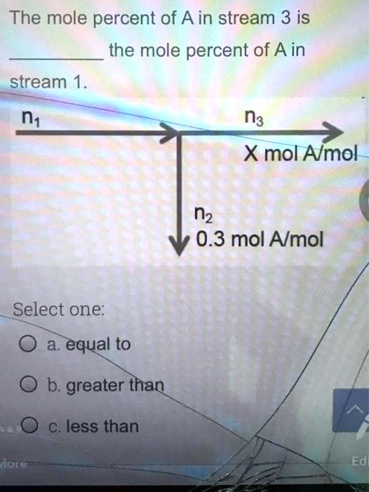 The mole percent of A in stream 3 is equal to the mole percent of A in ...