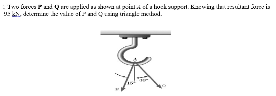 1. Two forces P and Q are applied as shown at point A of a hook support. Knowing that resultant ...
