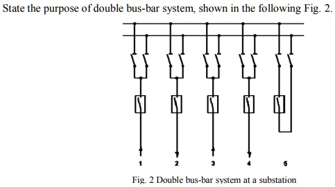 State the purpose of double bus-bar system, shown in the following Fig ...