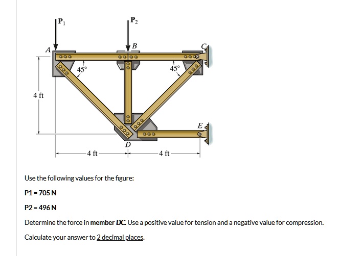 Solved Te] Use The Following Values For The Figure P1 705n P2