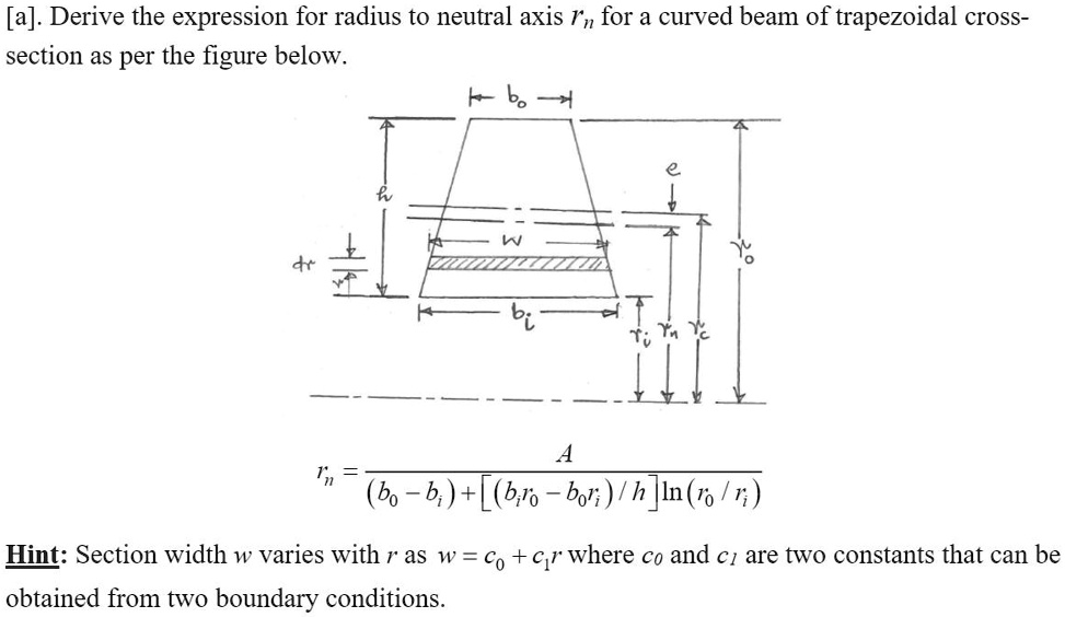 Derive the expression for the radius to neutral axis rn for a curved ...