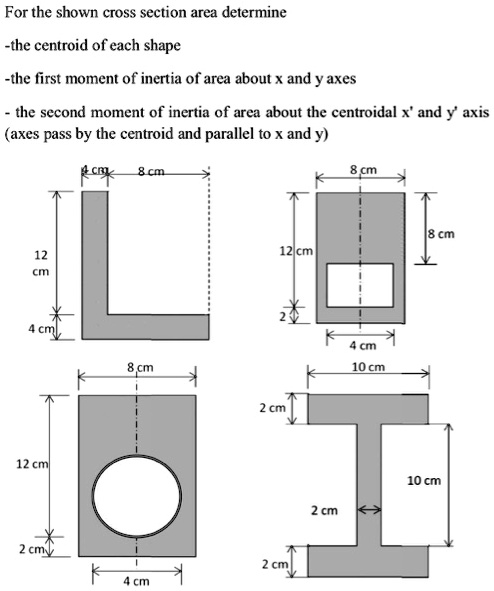 SOLVED: For the shown cross section area determine -the centroid of ...