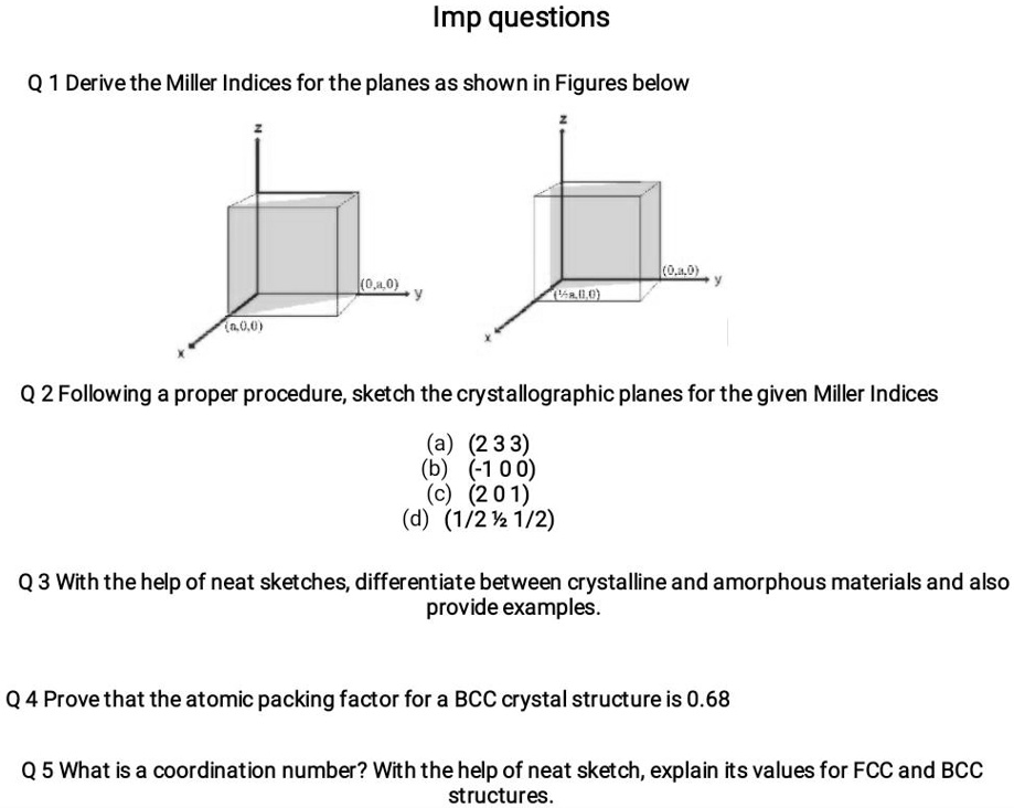 SOLVED: Texts: Important Questions Q1: Derive the Miller Indices for the planes as shown in the ...