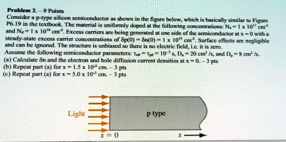 SOLVED: Problem 2 - 9 Points: Consider a p-type silicon semiconductor as shown in the figure ...