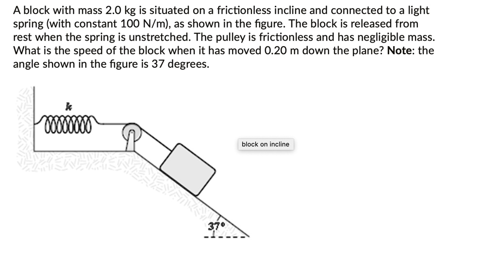 SOLVED: A block with mass 2.0 kg is situated on a frictionless incline and connected to a light ...