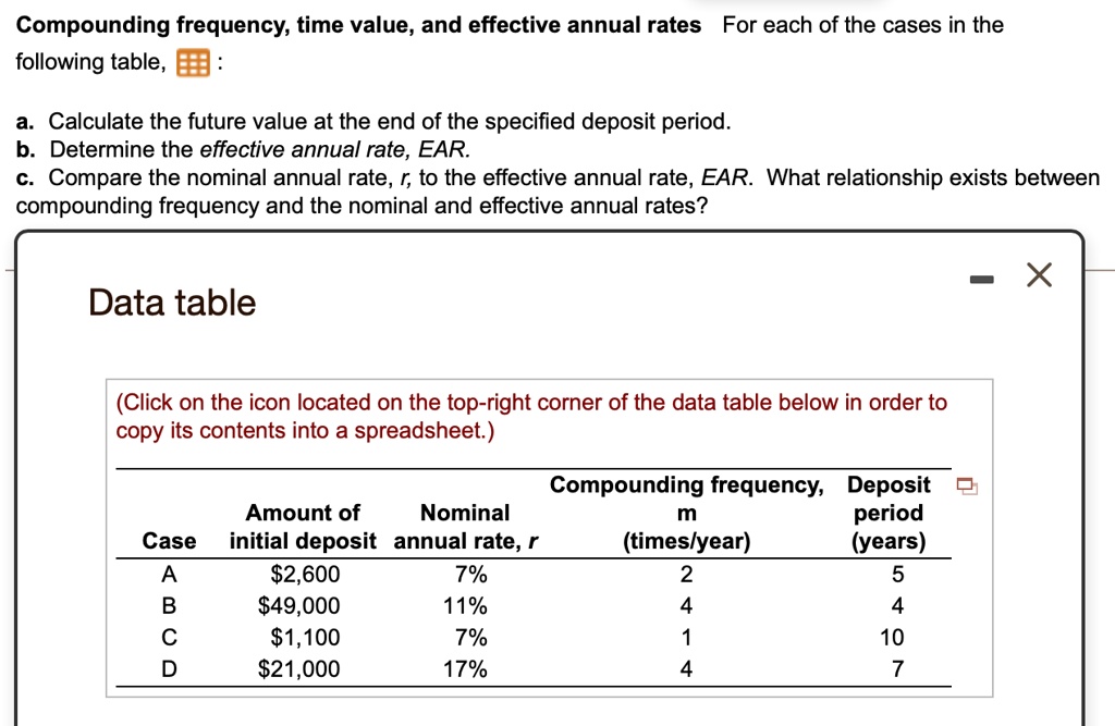 Compounding frequency, time value, and effective annual rates For each ...